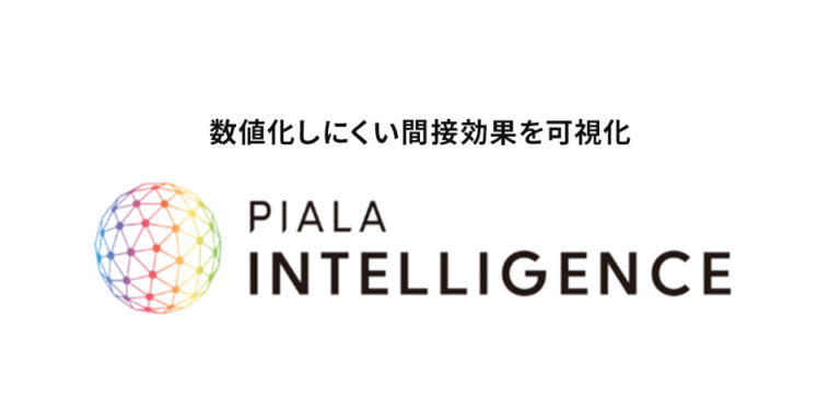 PIALA Intelligence | マーケティングコミットカンパニー ピアラ【PIALA】